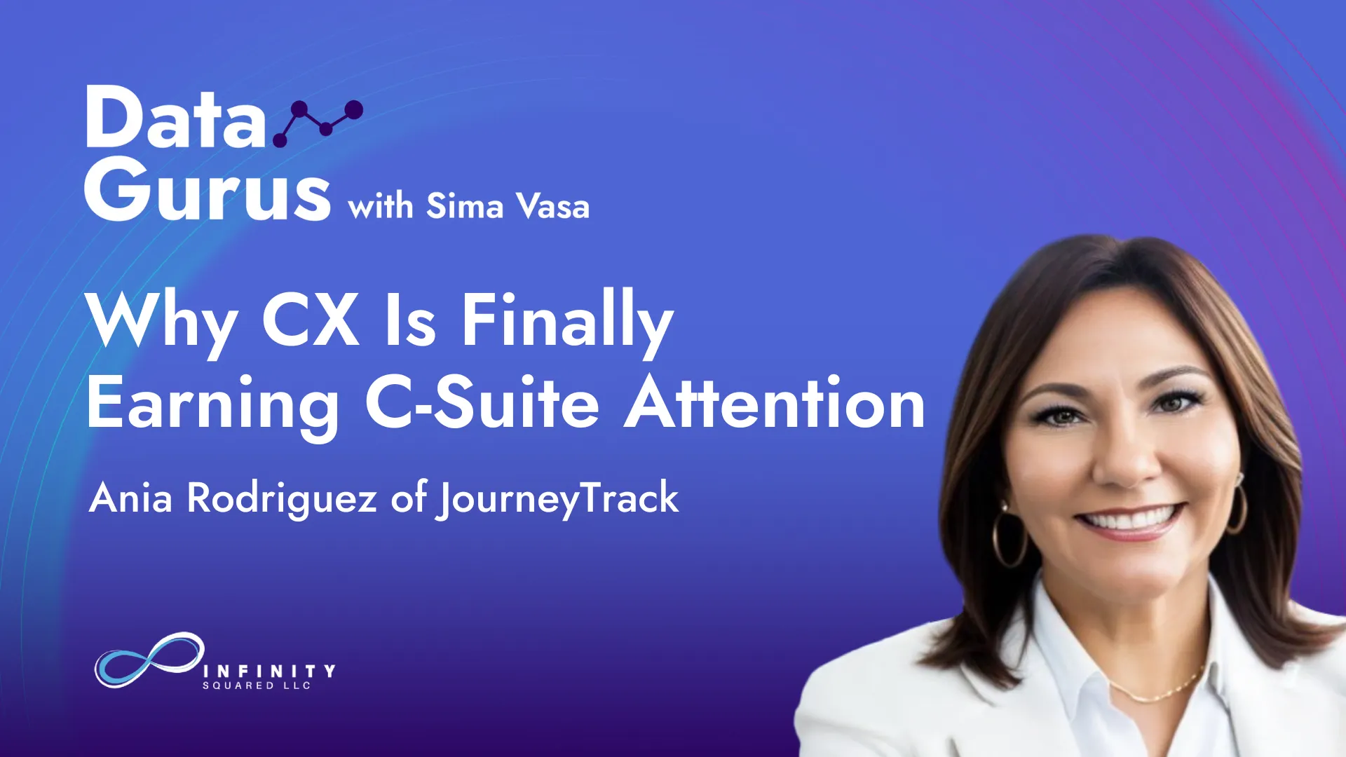 Why CX Is Finally Earning C-Suite Attention with Ania Rodriguez of ...