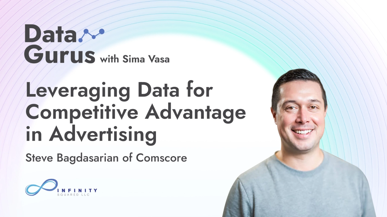 Data Gurus Podcast - Infinity Squared, LLC